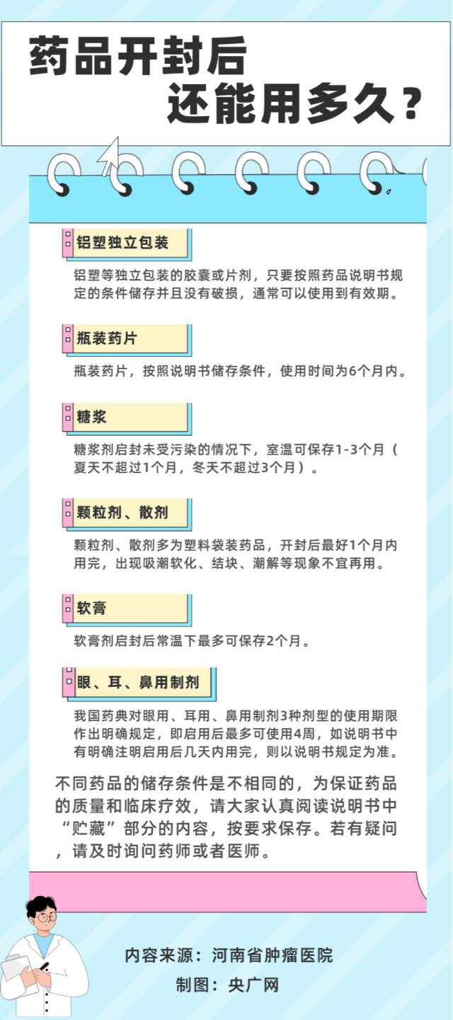 药品开封后还能用多久?专家:包装不同时间不同 国内动态 华声新闻 华声在线