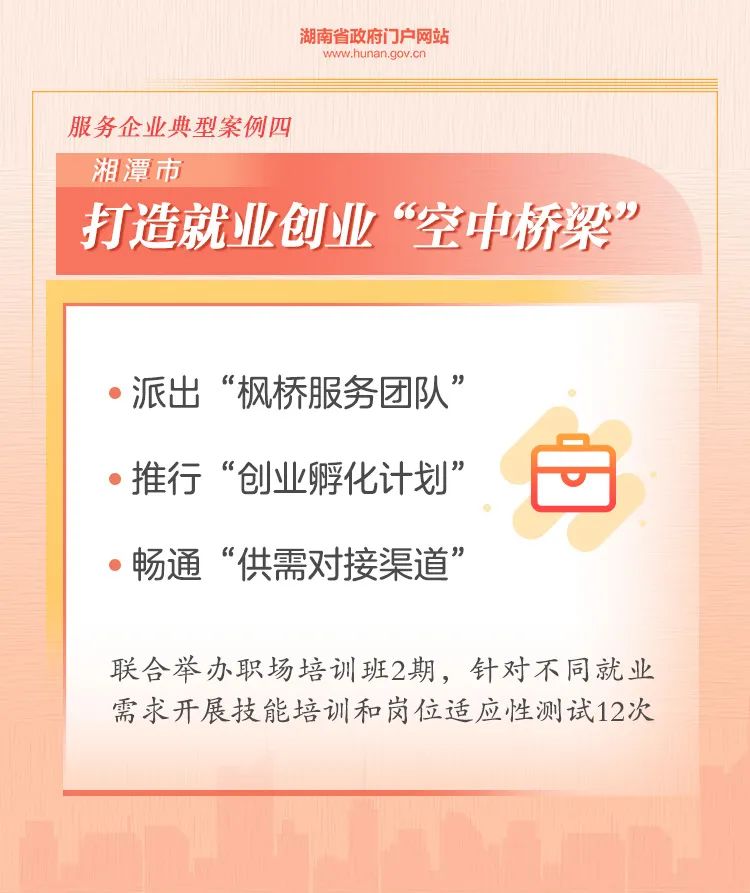 全省推介！12345热线“双十大”典型案例来了 - 要闻 - 湖南在线 - 华声在线
